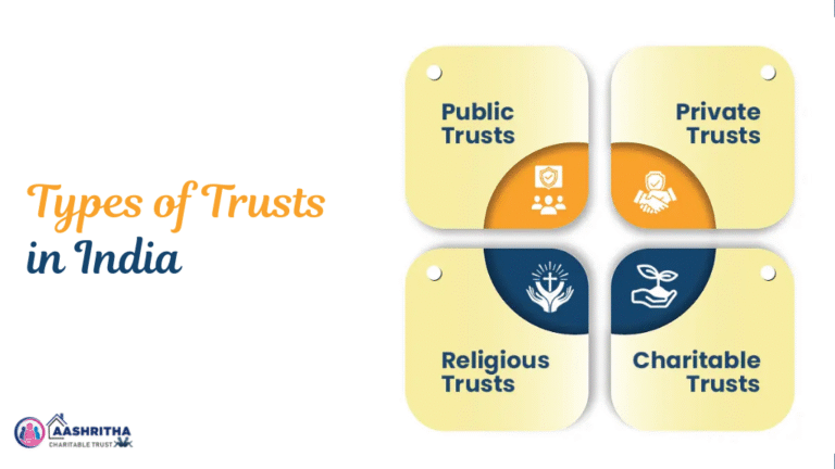 NGO/ Charitable Trust in Vijayawada- Aashritha